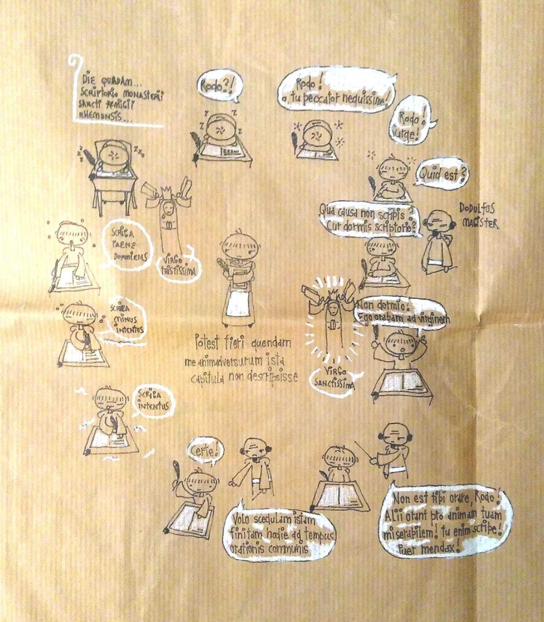 Marginalia – HOMO MODERNUS